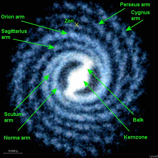 Wat is de Melkweg? - Spacepage